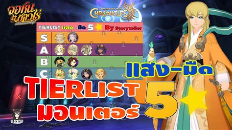 Summoners War Chronicles Tierlist