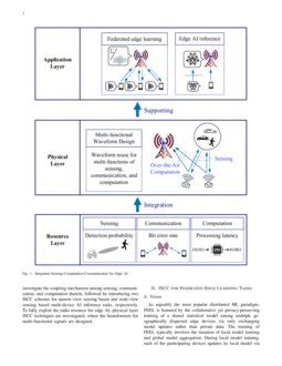 Integrated Sensing Communication Computation For Edge Artificial