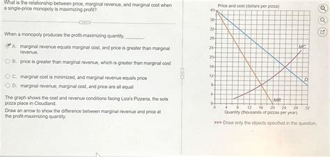 Solved What Is The Relationship Between Price Marginal Chegg