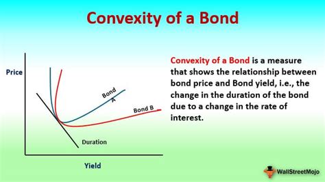 convexity of a bond formula duration calculation
