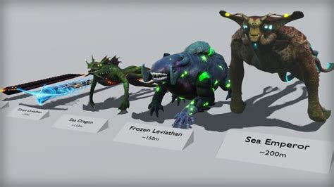 The ACTUAL Size Of Subnautica Below Zero LEVIATHANS 3D Size