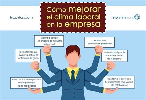 Que Es El Clima Laboral Pdf Image To U
