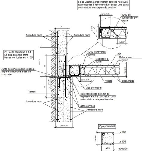 Detalhes construtivos CYPE CCM304 Ligação intermediária da laje de
