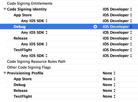 Ios Xcode Build Run Error Process Launch Failed Failed To Get