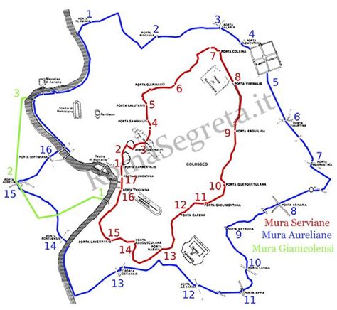 Pin Su Rome