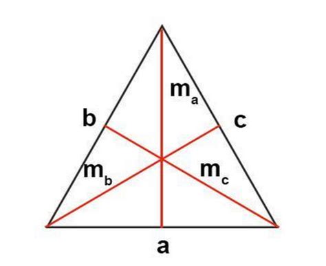 median of triangle definition and essential properties udemy blog