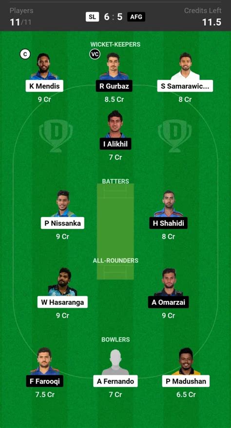 SL Vs AFG Dream11 Prediction Today ODI Match 11s Fantasy Tips