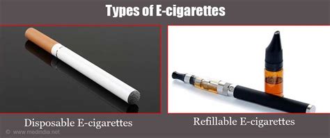 All You Need To Know E Cigarettes