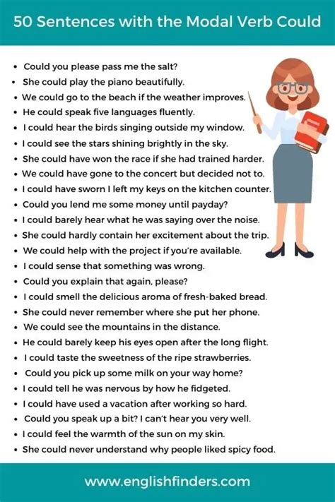 Effective Sentences With Could English Finders