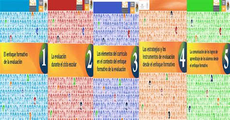Serie Herramientas para la evaluación en la educación