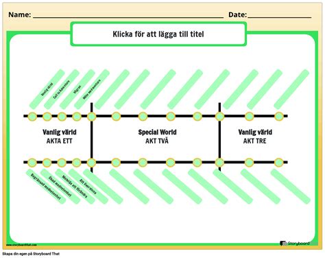 Hero S Journey Arbetsblad 16 Gratis Diagram Och Aktiviteter