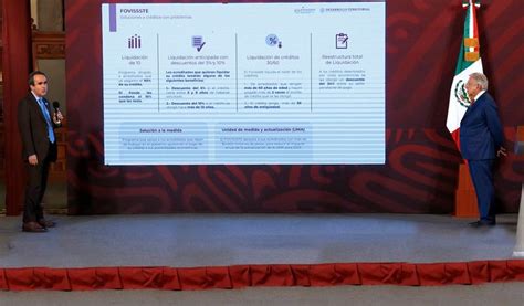 Ofrece Fovissste Soluciones De Pago A Acreditados Instituto De