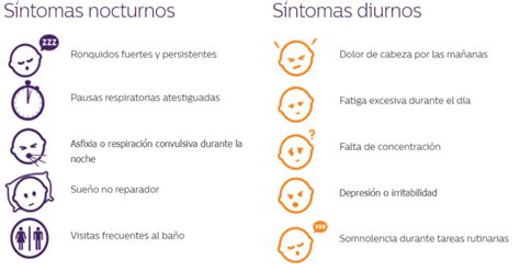 Acerca de la apnea del sueño Oxymaster From Air Liquide