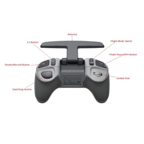 Dji Avata How To Get Started Explained For Beginners Droneblog