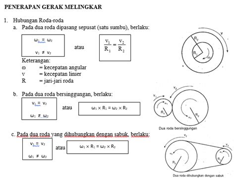 36 Contoh Soal Penerapan Gerak Melingkar Ike Hodge
