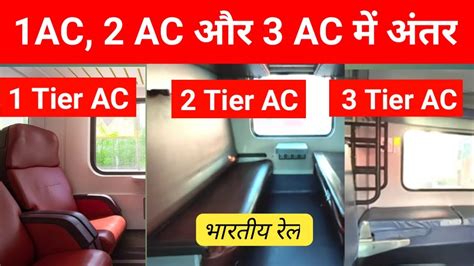 What Is The Difference Between 1 Tier 2 Tier 3 Tier And N Tier
