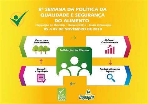Copagril realizará 8ª Semana da Política da Qualidade e Segurança do