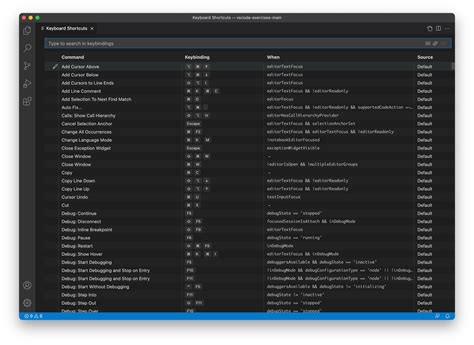 Custom Keyboard Shortcuts VS Code Simple Dev