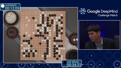 how to experiment using openai gym element61