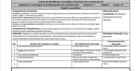 Diario de la Materia de tic REPORTE ANECDÓTICO SOBRE LA EVALUACIÓN DEL