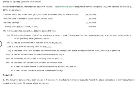Solved Entries For Selected Corporate Transactions Morrow Chegg