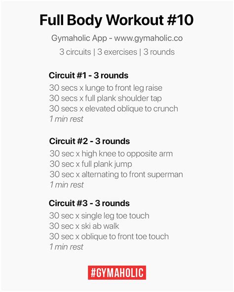 Full Body No Equipment Workout Gymaholic Fitness App Atelier