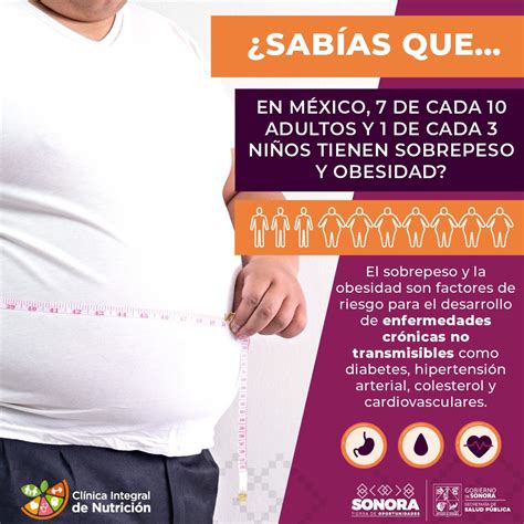 El Sobrepeso Y La Obesidad Son Padecimientos Prevenibles Salud Sonora