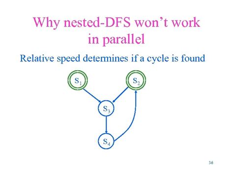 a tutorial on parallel and distributed model checking