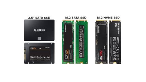 NVMe PCIe Vs M 2 Vs SATA SSD What Are The Differences Technize