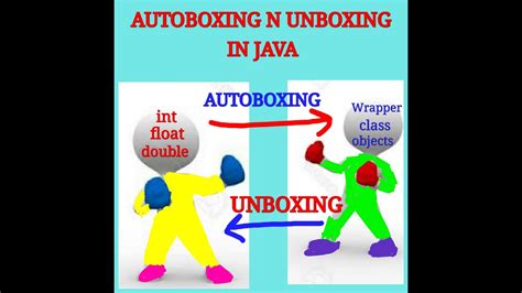 Lecture 26 Autoboxing And Unboxing In Java YouTube