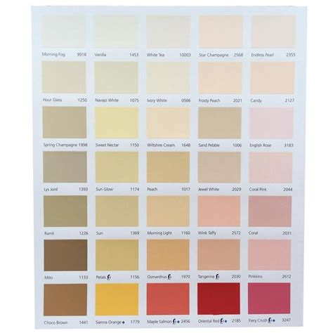 Jotun 1L Essence Cover Plus Matt Interior Paint