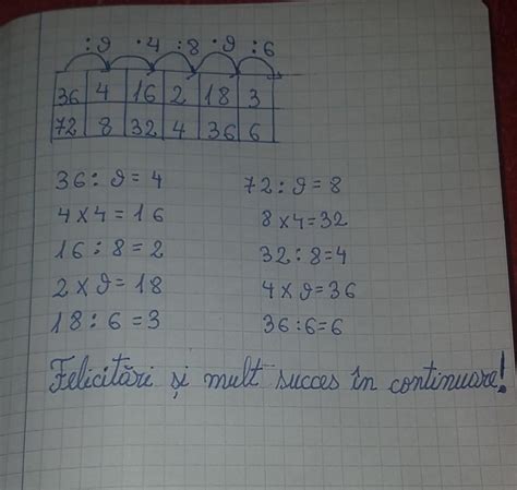 Desenează și completeaza in caiet tabelul de mai jos Brainly ro