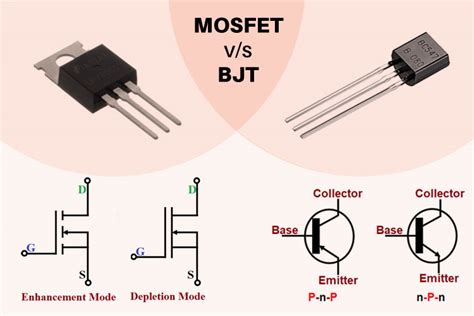Mosfet Transistor Circuits