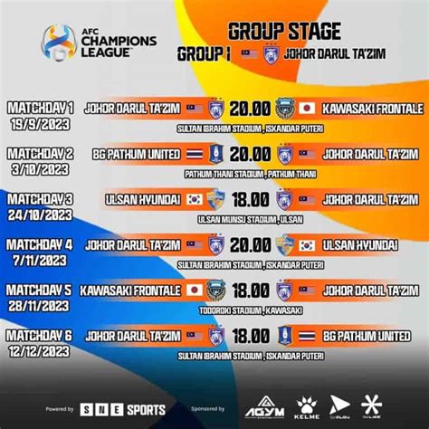Jadual Perlawanan Jdt Tempatan Antarabangsa