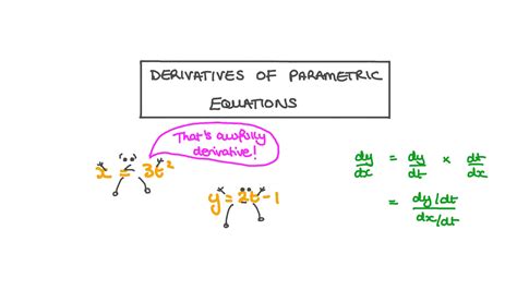 lesson video derivatives of parametric equations nagwa
