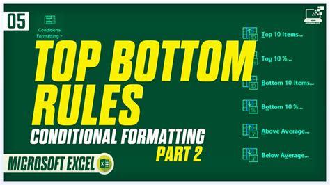 TOP BOTTOM RULES IN CONDITIONAL FORMATING IN MICROSOFT EXCEL