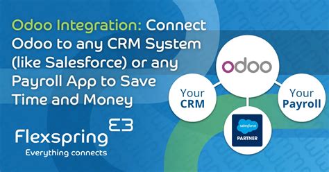 Odoo Integration By Flexspring