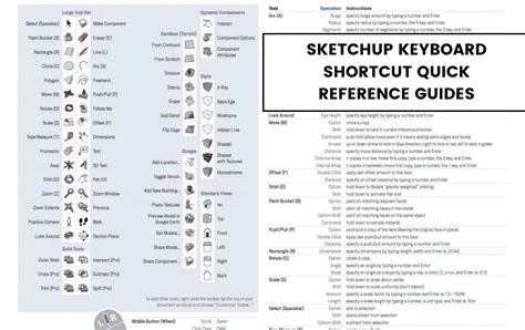 Sketchup Keyboard Shortcut Quick Reference Guides