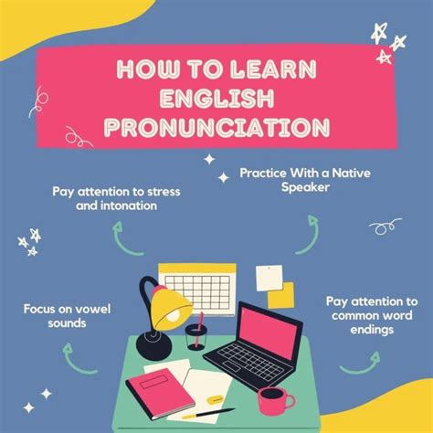 10 Tips For Improving Your English Pronunciation