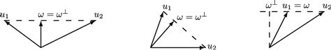 [pdf] multiple gradient descent algorithm mgda for multiobjective optimization semantic scholar