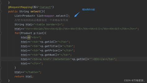 [springboot]商品管理系统mybatis版本实现步骤 springboot2 6 10对应的mybatis版本 csdn博客