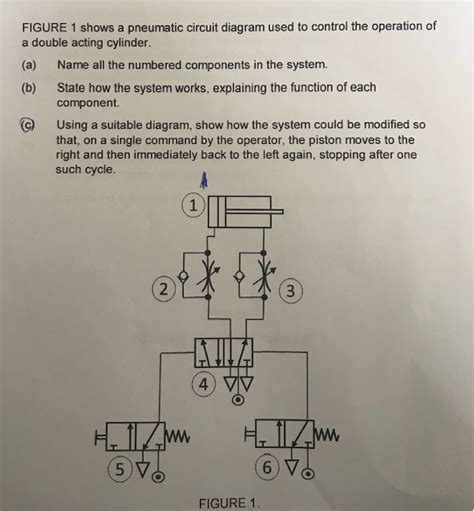 Pneumatic Circuit Diagram Free Software