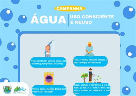 USO CONSCIENTE E REUSO DA ÁGUA DEVER DE TODOS Prefeitura Municipal