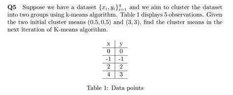 solved q5 suppose we have a dataset {xi yi} and we aim