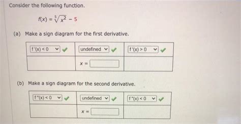 solved consider the following function f x 4x² 5 a
