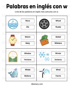 Palabra Con W En Ingl S Idiomary