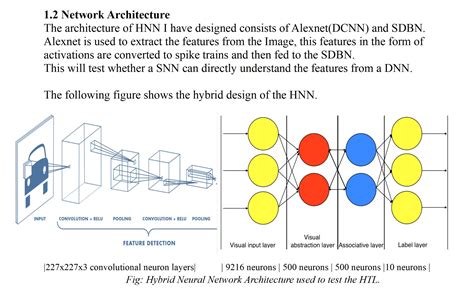 github iam sr13 hybrid neural network research project aimed at developing hybrid transfer