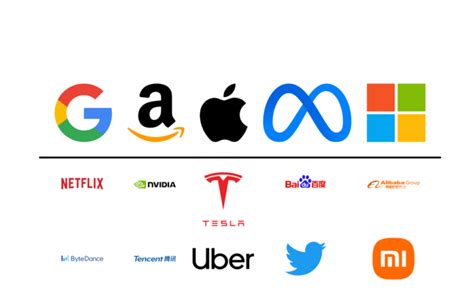 Você sabe o que são big techs