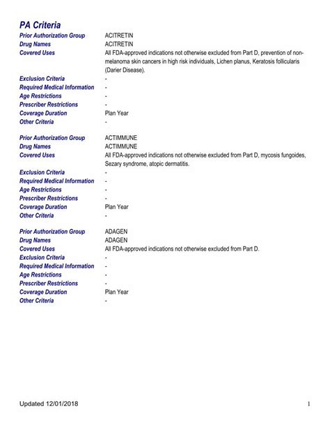 Pdf Pa Criteria Uses All Fda Approved Indications Not Otherwise