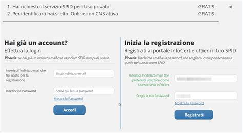 Attivazione SPID Con Firma Digitale O CNS